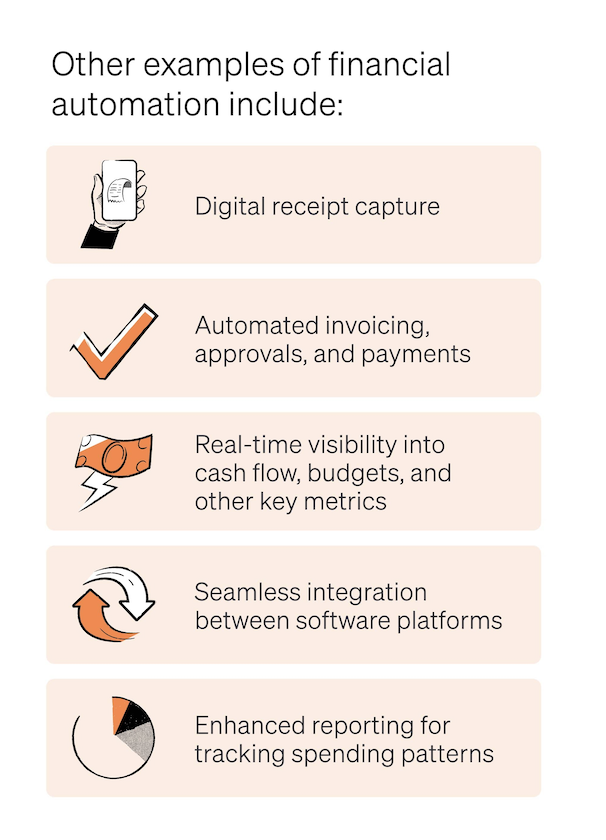 Finance Automation: How to Automate Accounting Processes (Examples)